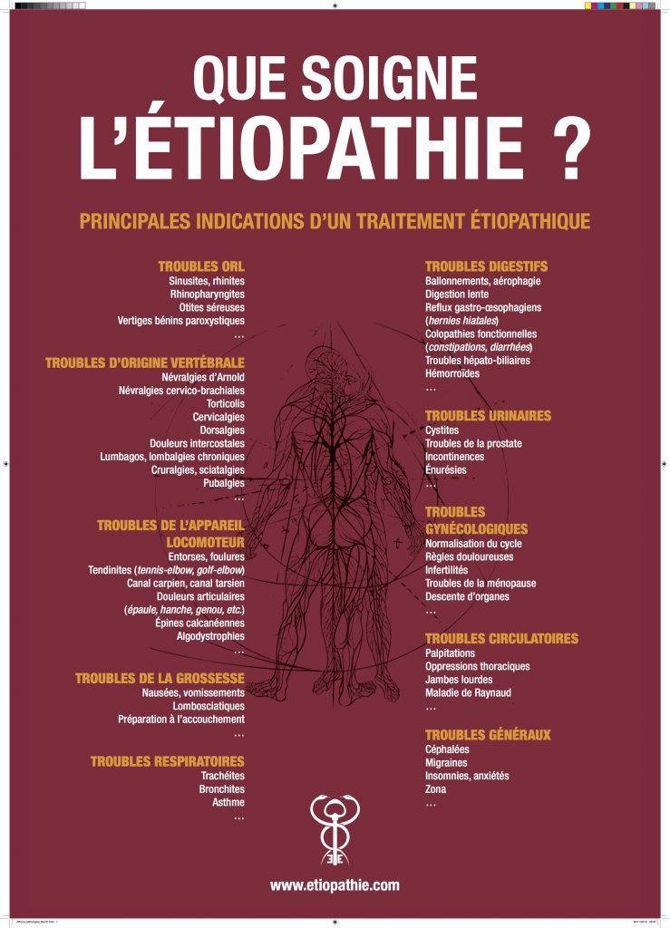 L’Étiopathie, qu’est ce que c’est ? - Etiopathe Châteaugiron